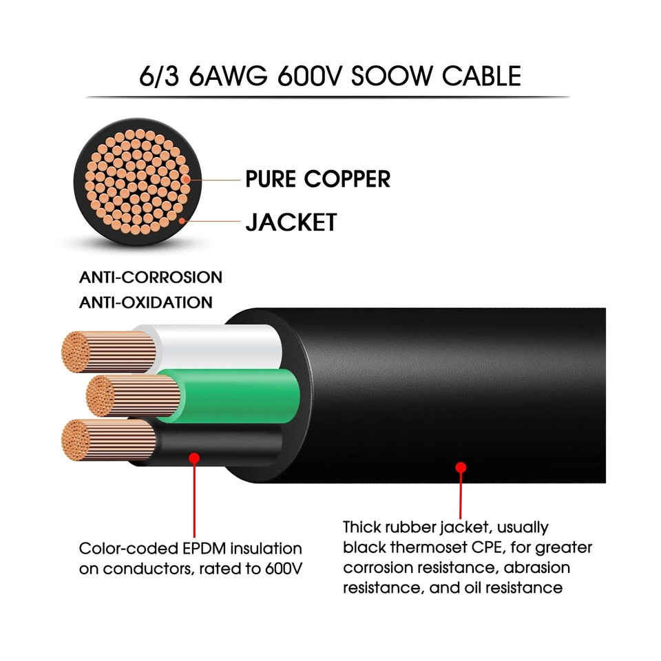 6/3 6 Gauge Wire SOOW Wire 3 Conductor 6 Gauge Electric Portable Power ...