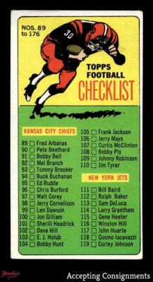 1965 Topps #176 Checklist VG - VG/EX | eBay