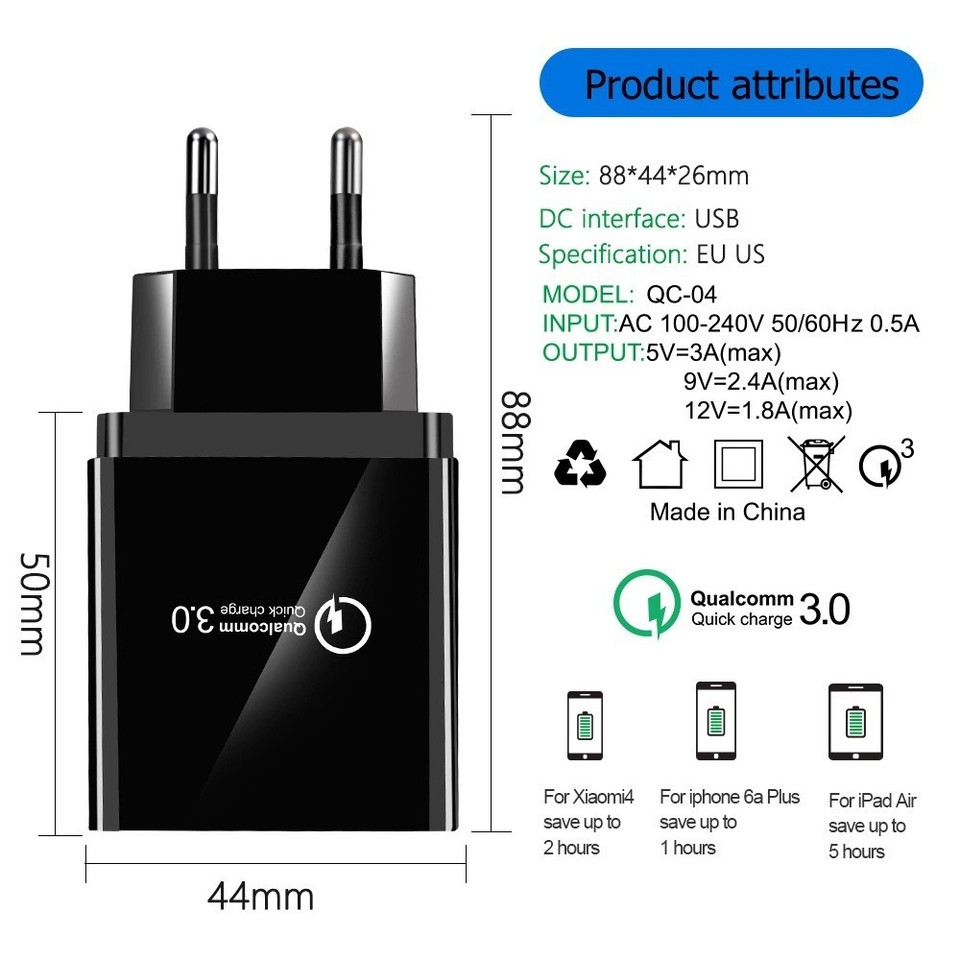 Hyper Charge Pro Charger – 4-Port Quick Charge for Android iPhone Fast ...