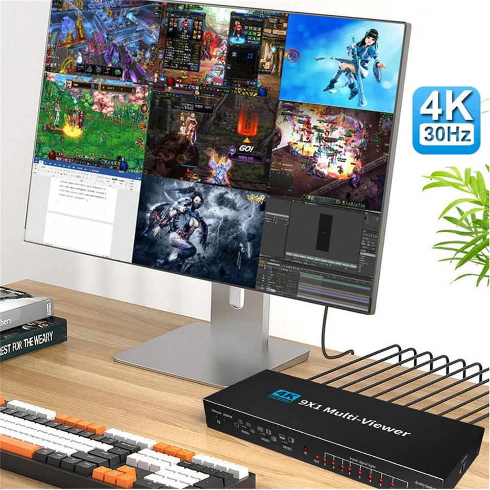 HDMI 9x1 Multiviewer 4K 9 In 1 Out 1080P Screen Multi-Viewer Switch Box ...