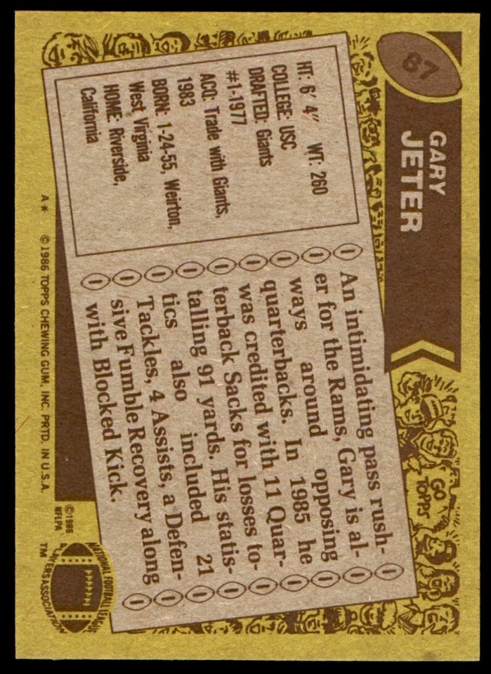 1986 Topps Gary Jeter Los Angeles Rams #87 | eBay