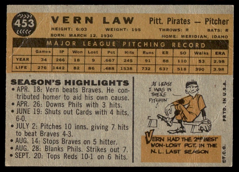 1960 Topps Baseball Card Vern Law Pittsburgh Pirates #453 Good | eBay