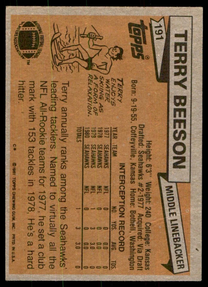 1981 TOPPS TERRY BEESON. SEATTLE SEAHAWKS #191 | eBay