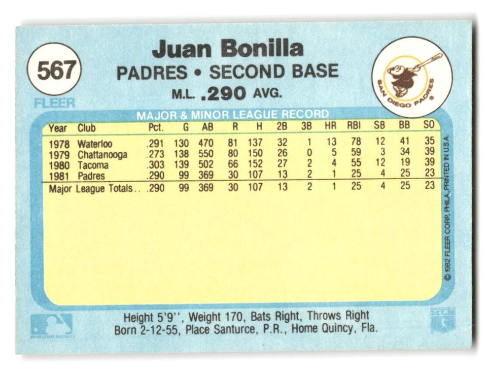 Juan Bonilla 1982 Fleer Baseball #567 San Diego Padres Rookie RC | eBay