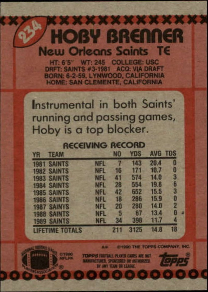 1990 Topps #234 Hoby Brenner Saints | eBay