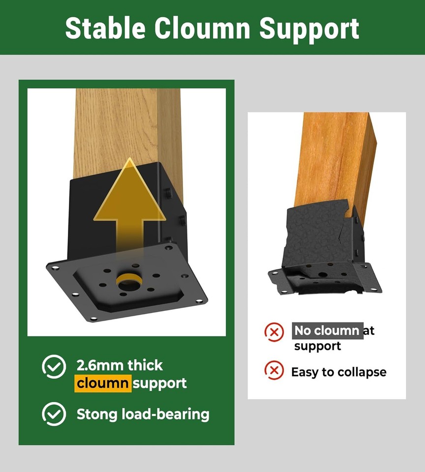 6x6 Post Base 4 Pcs Standoff Deck Post Anchor for Concrete Heavy Duty ...