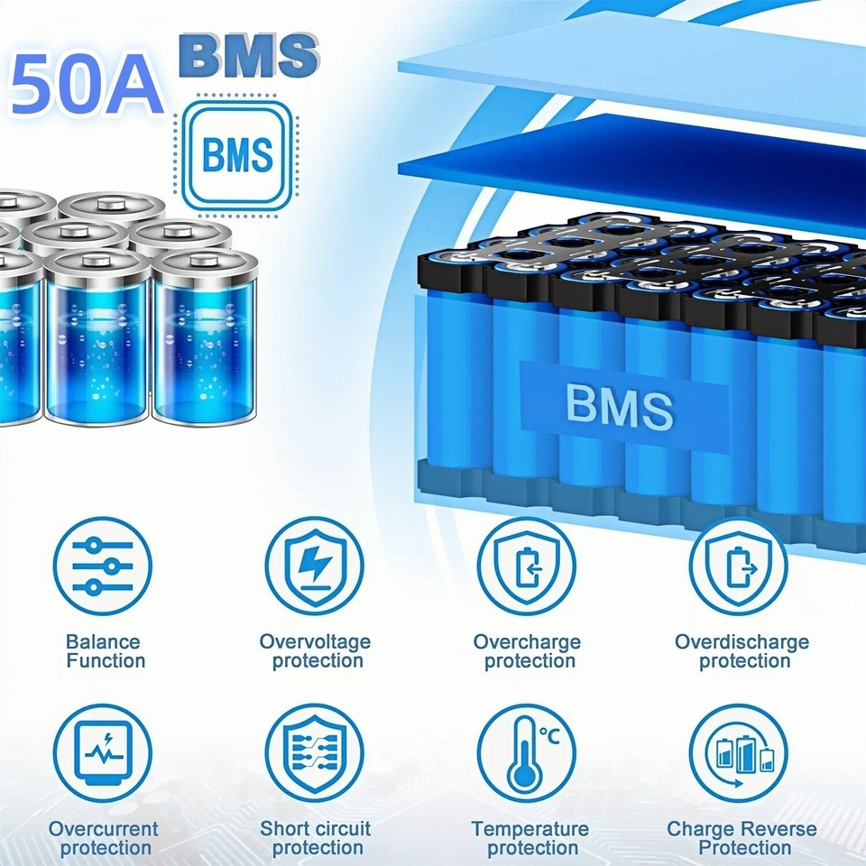 60V 20AH Lithium ion E-Bike Battery 50A BMS 3000W Electric Motor ...