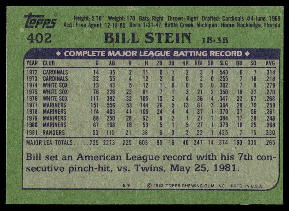 1982 Topps 402 Bill Stein Texas Rangers Baseball Card | eBay