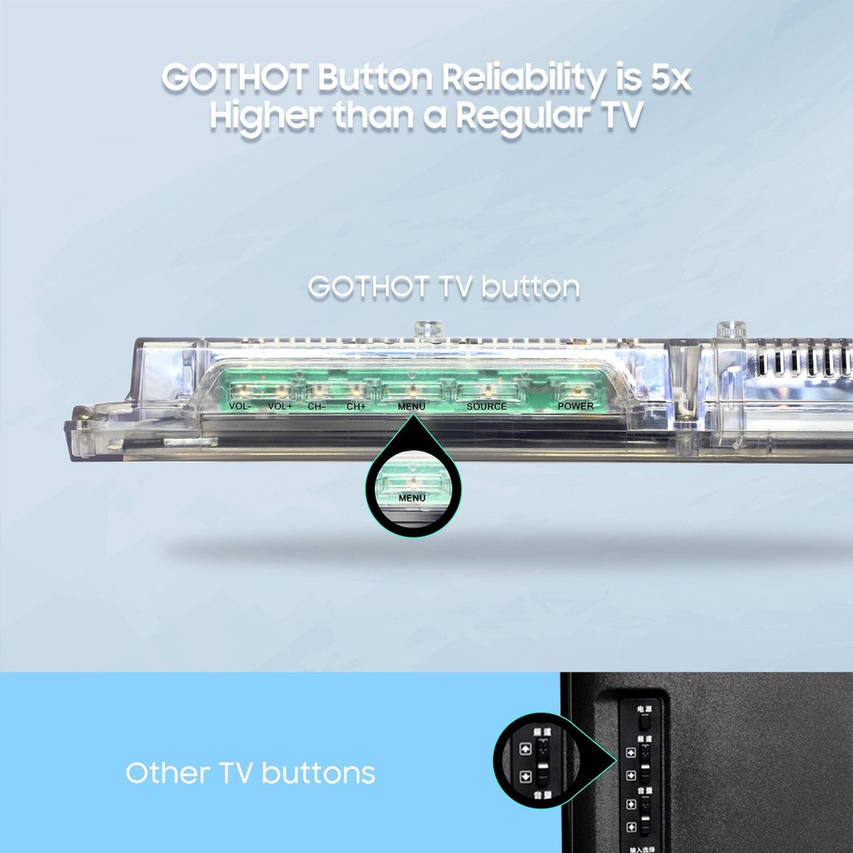 13 inch Transparent TV for Penitentiary LED 1080P FHD Clearview TV FM ...