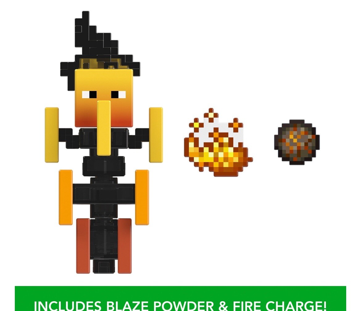 Blaze Aghaidh Minecraft Chief Executive's Management Report