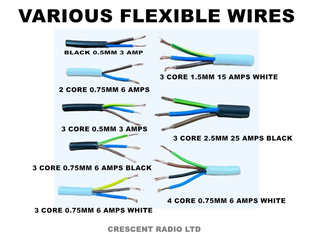 FLEX WIRE 2 CORE & 3 CORE 0.5MM 0.75MM 1.5MM 2.5M MMAINS FLEX DIFFERENT ...