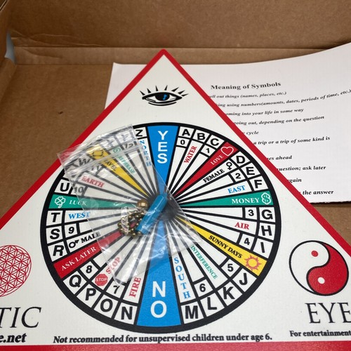 Mystic Eye Oracle Game Board Subconscious Mind Board Pendulum ...