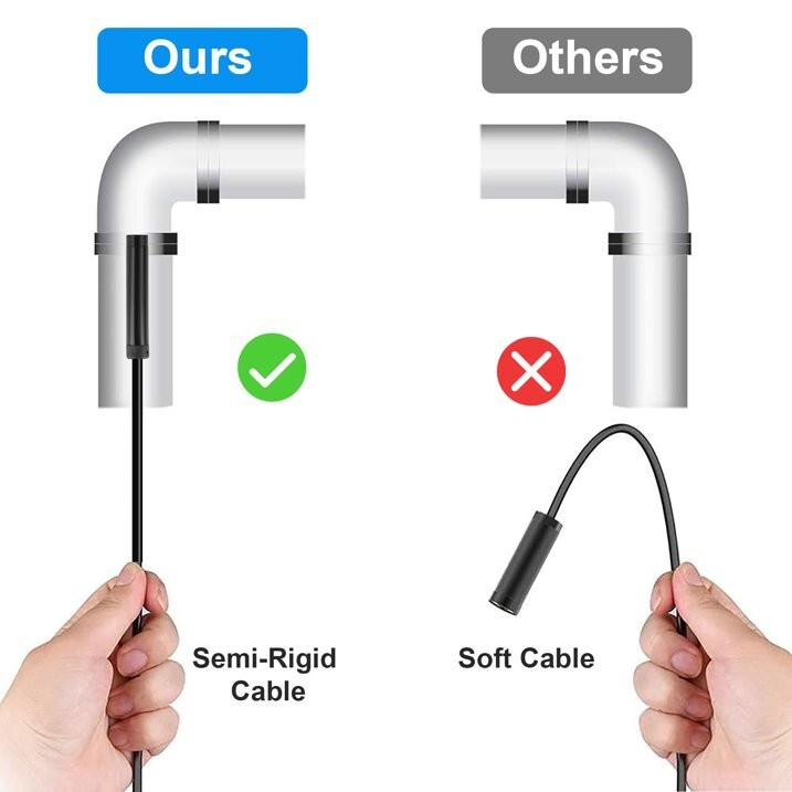 Pipe Inspection Camera Endoscope Video Sewer Drain Cleaner Waterproof ...