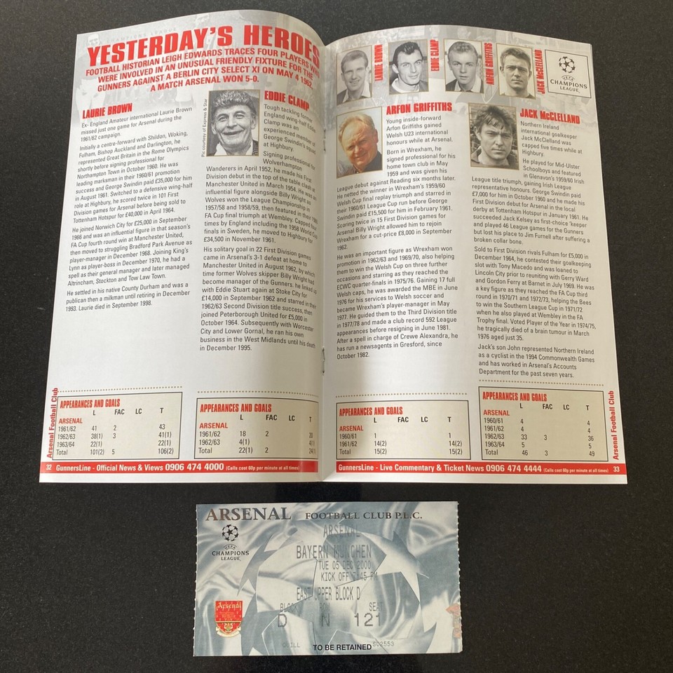 ARSENAL Football Programmes YOU CHOOSE 1993 96 97 98 99 2000 01 02 05 ...