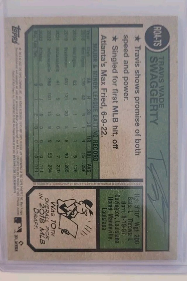 2023 Topps Heritage High Number Real One Auto #ROA-TS Travis Swaggerty ...