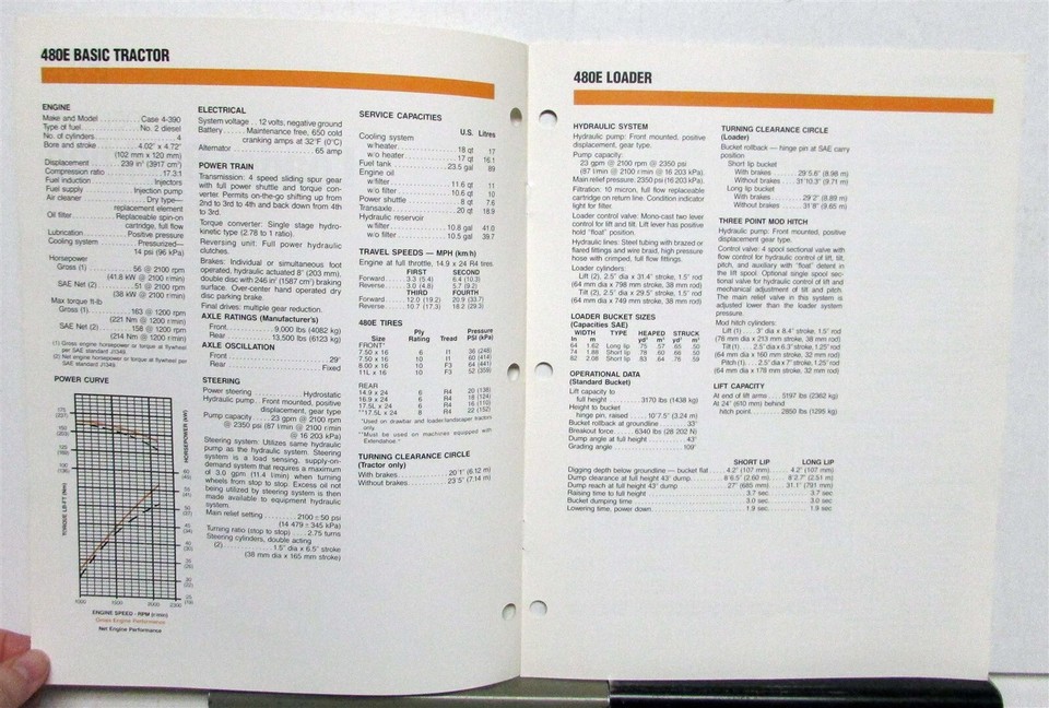 1980s Case 480E Loader Backhoe Construction Diagrams Sales Brochure | eBay