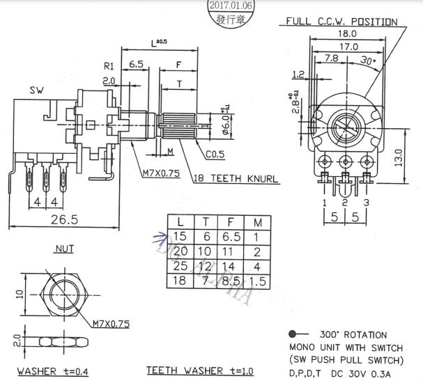 Dean ML Solderless Wiring Harness +Metric Components + Coil Split ...