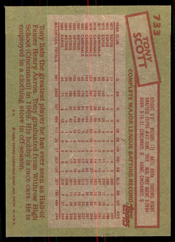 1985 Topps. Tony Scott Baseball Cards #733 | eBay