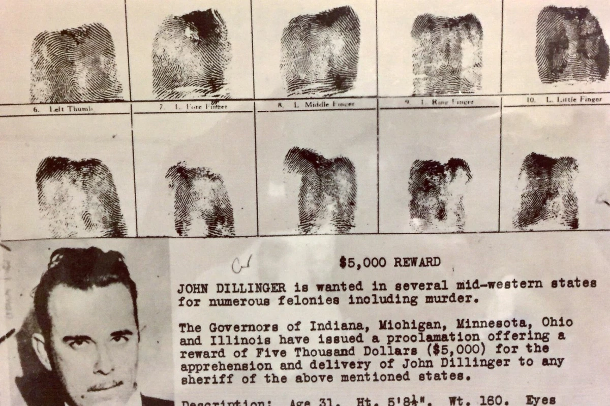 Set Of Fingerprints