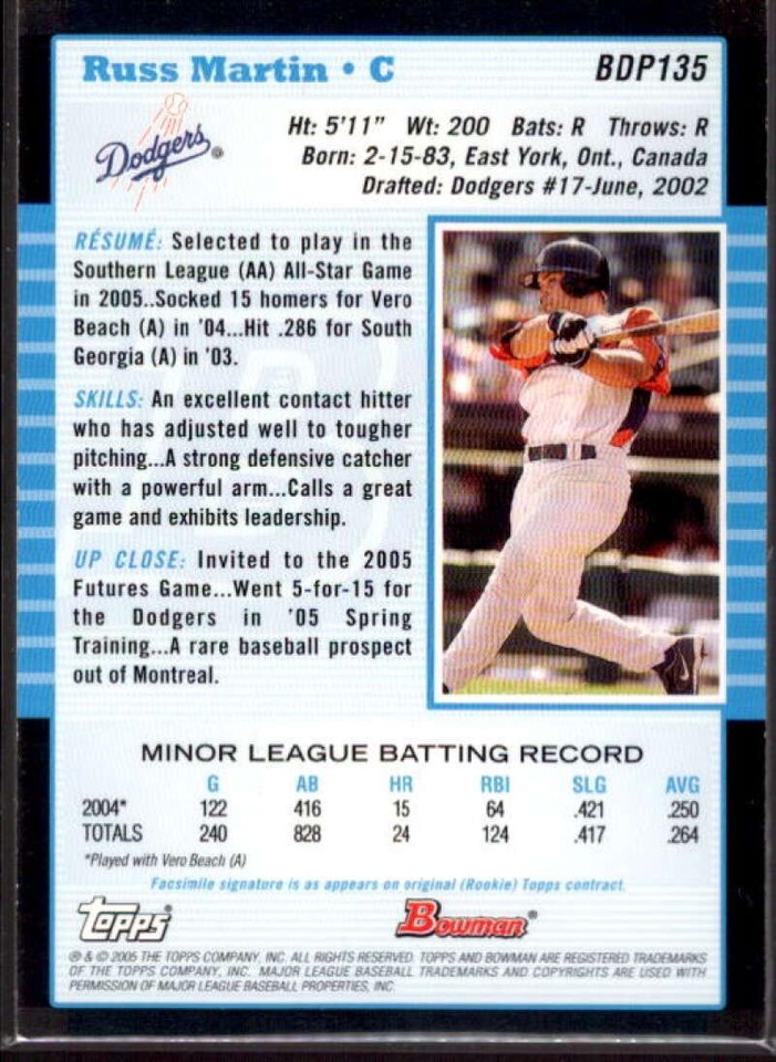 Russ Martin Card 2005 Bowman Draft Futures Game Jersey Relics #135 | eBay