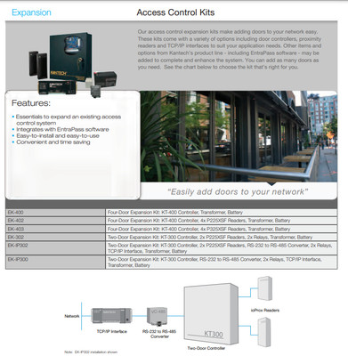 Systems - Door Controls