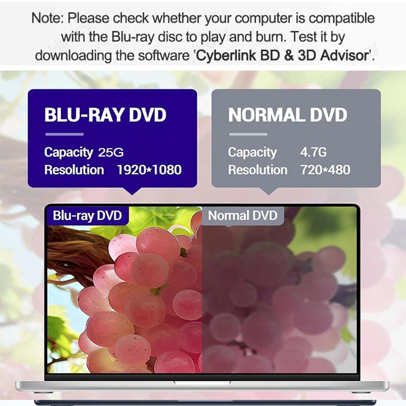 External Blu-ray Drive USB 3.0 and Type-C BD Combo Burner 3D Optical ...