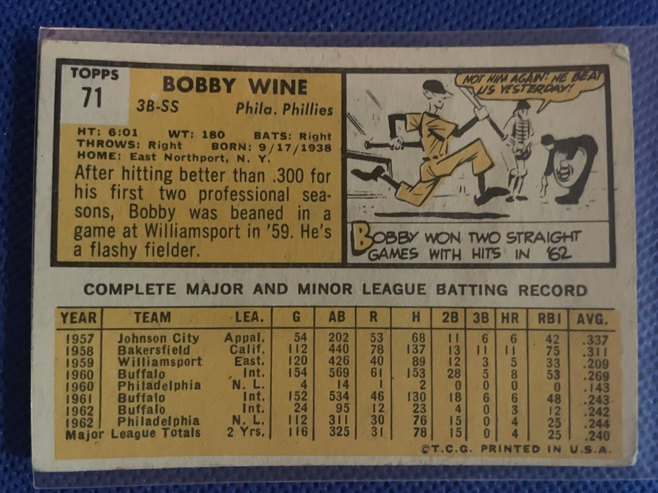1963 topps # 71 BOBBY WINE B | eBay