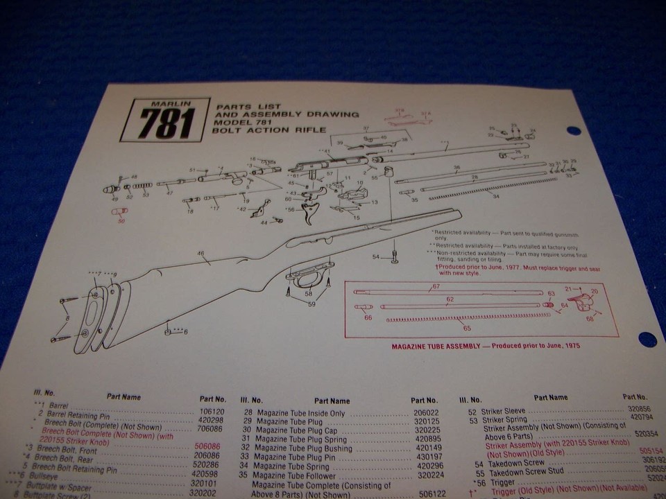 MARLIN 780 & 781 BOLT ACTION RIFLE..LEGEND/EXPLODED VIEW/PARTS LIST ...
