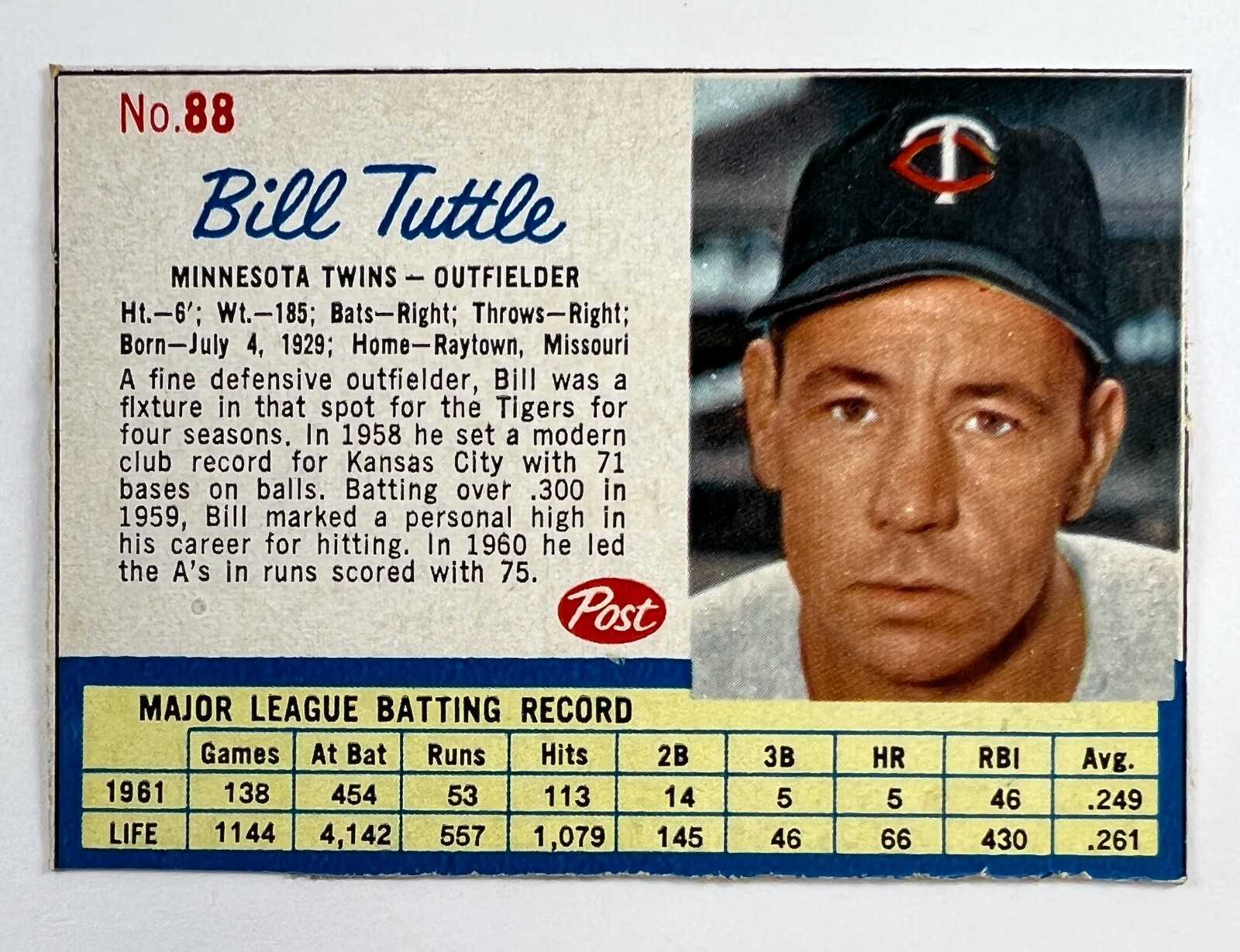 1962 Post Cereal #88 Bill Tuttle (Twins) 126E-02 | eBay