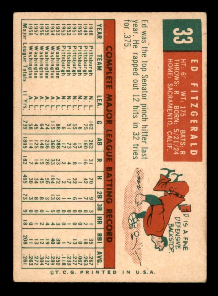 1959 Topps Baseball #33 Ed FitzGerald VG | eBay