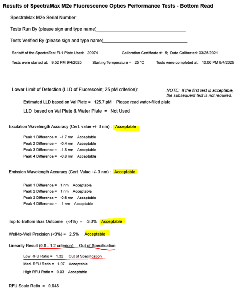 Molecular Devices SpectraMax M2e Multi Mode Microplate Readers | eBay