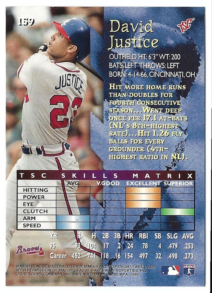 1996 Topps Stadium Club #159 David Justice Atlanta Braves | eBay