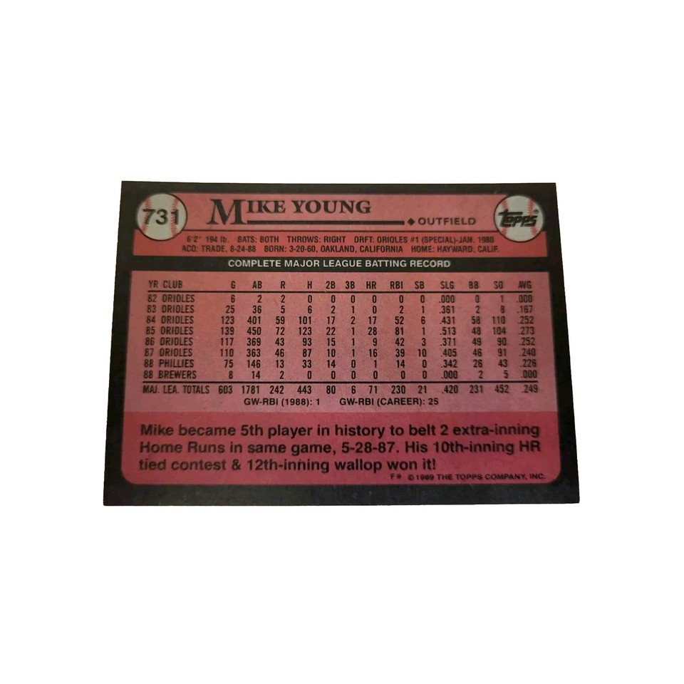1989 Topps Tiffany Mike Young Milwaukee Brewers #731 MLB Baseball Card (C7 | eBay