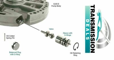 4L80E 4L85E Transmission, Boost Valve Kit (O-Ring Style) Sonnax 34200 ...