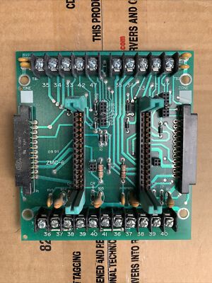 Fire Alarms - Zone Card