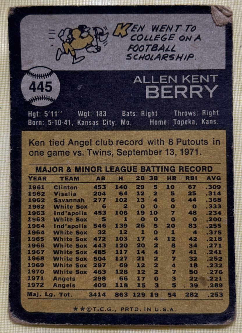 1973 Topps Ken Berry Baseball Card #445 Angels Outfield Low-Grade ...