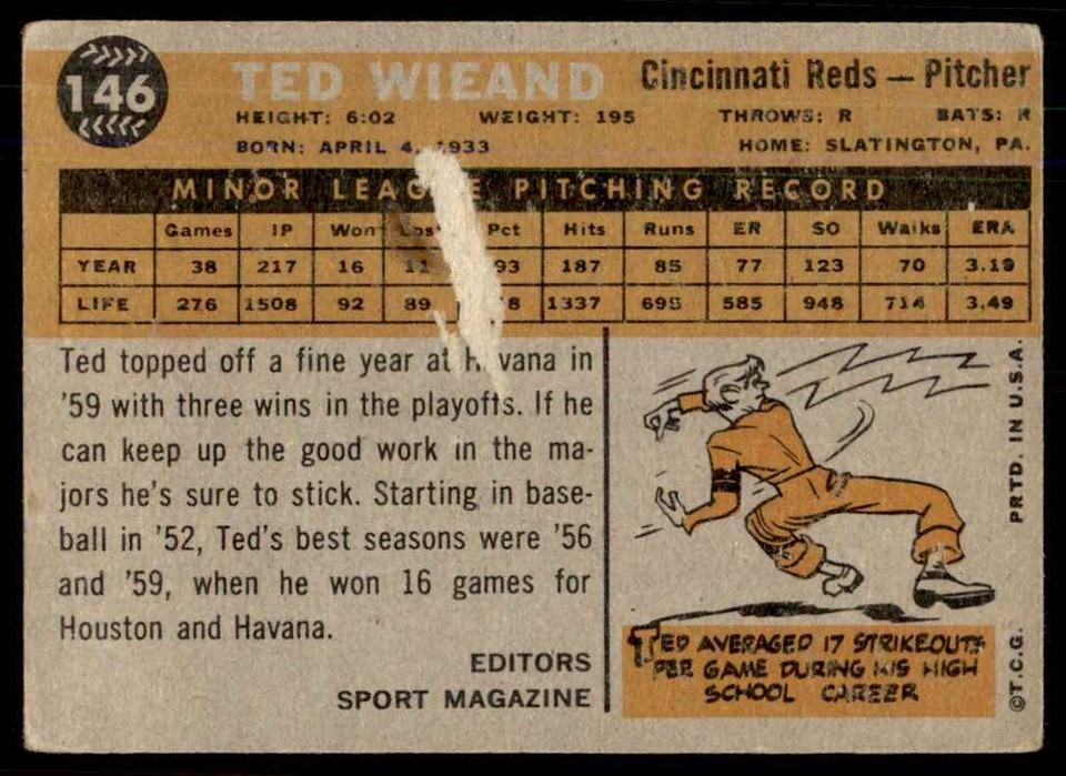 1960 Topps Ted Wieand ( poor) Cincinnati Reds #146 | eBay