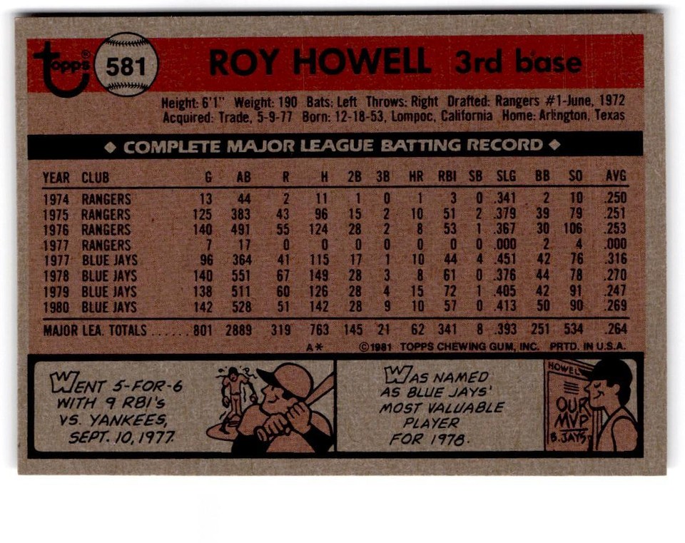 1981 Topps #581 Roy Howell Toronto Blue Jays | eBay