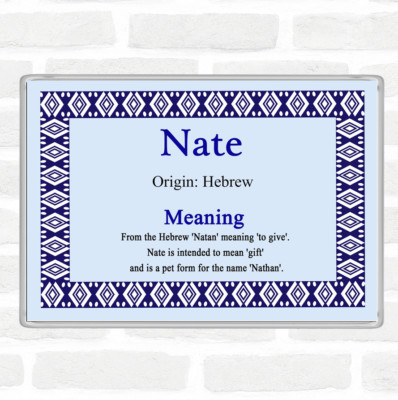 Nate Name Meaning Jumbo Fridge Magnet Blue | eBay UK