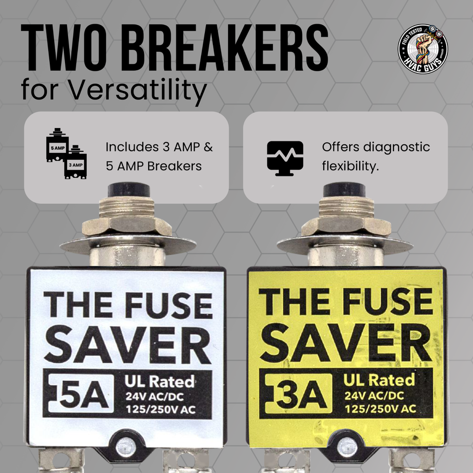 HVAC Guys Fuse Saver | HVAC Circuit Tester | 3AMP & 5AMP Resettable ...