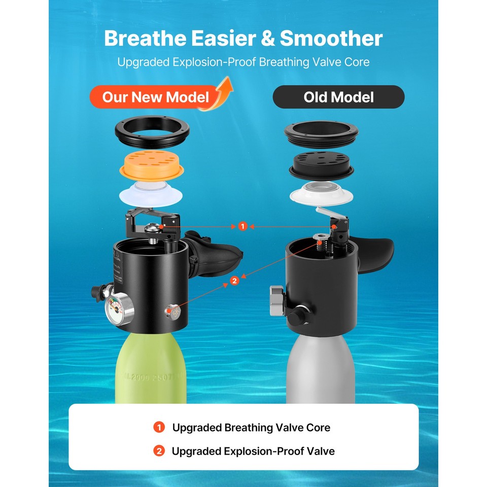 Portable Mini Scuba Tank 0.5L Diving Tank Oxygen Cylinder Snorkel Mask ...