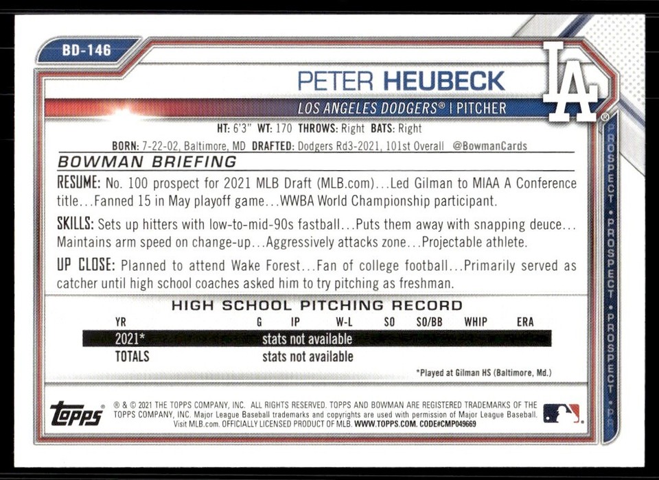 2021 Bowman Draft Peter Heubeck G420 Los Angeles Dodgers #BD-146 | eBay