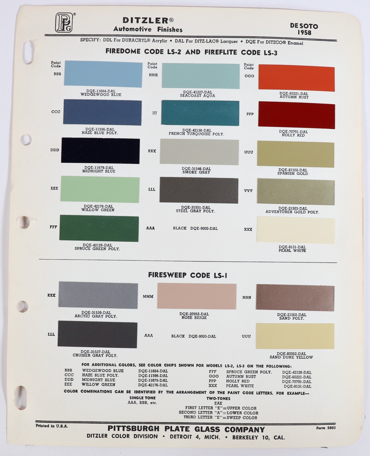 1958 DeSoto Vintage Color Paint Chip Sheet Ditzler PPG Automotive ...