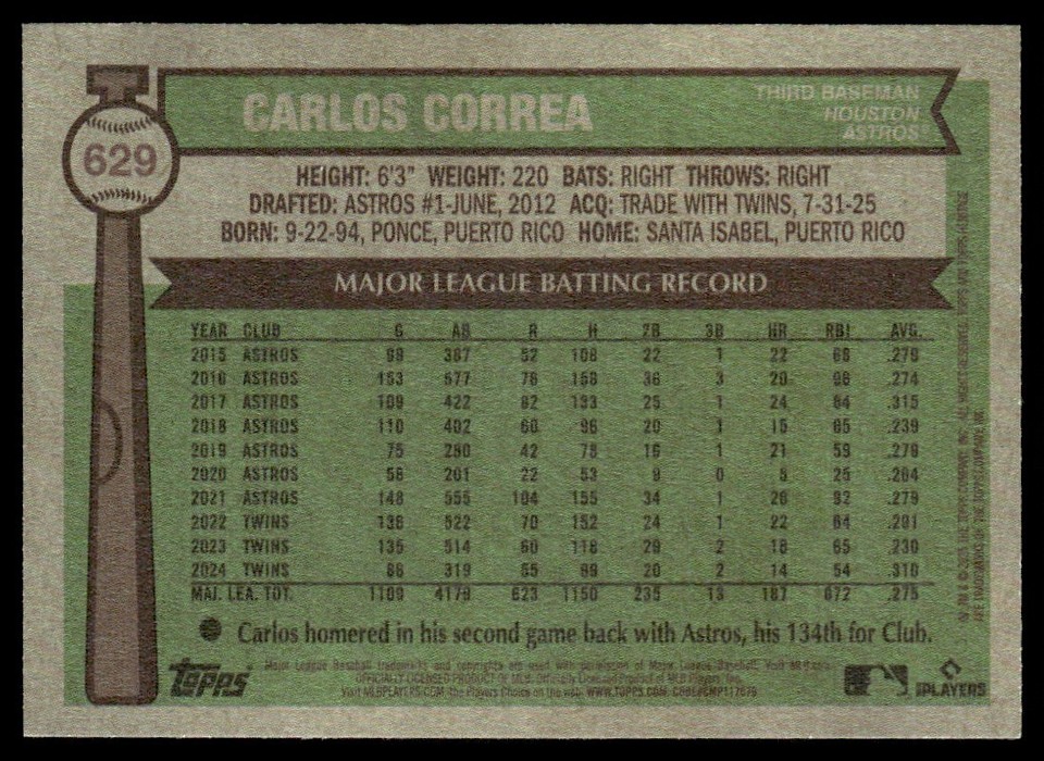 2025 Topps Heritage High Number Carlos Correa Houston Astros #629 | eBay