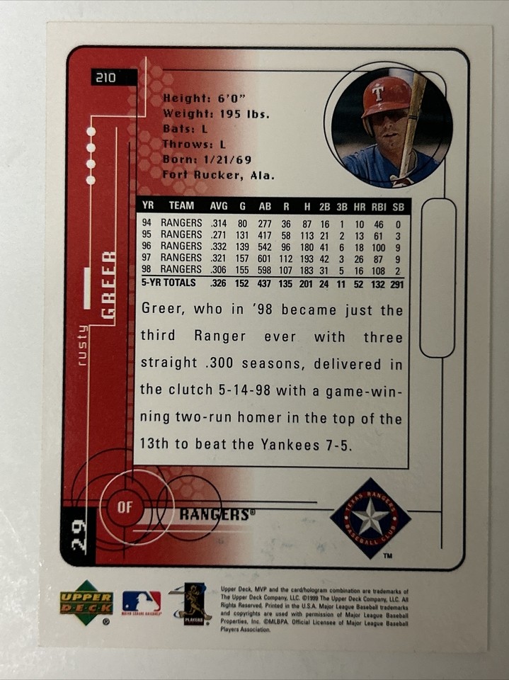Rusty Greer Autographed 1999 Upper Deck MVP #210 In Person N728 | eBay