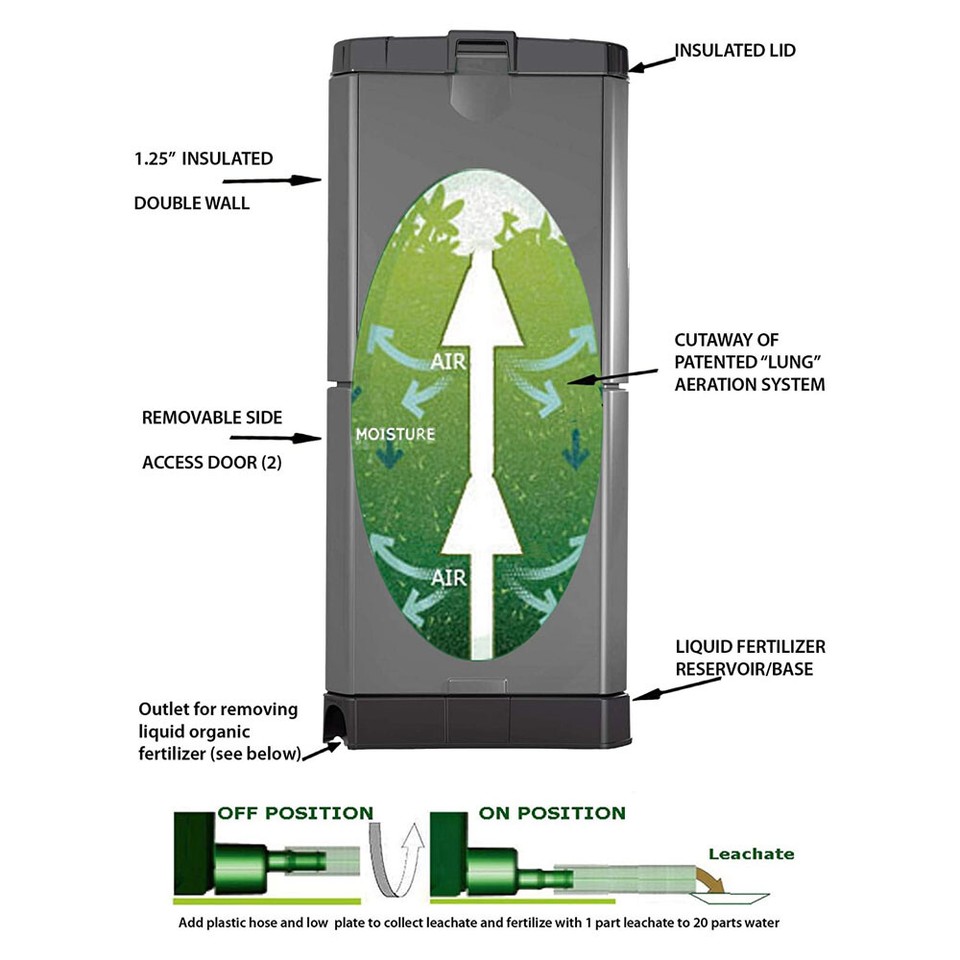 Aerobin 200L Grey Composting Bin – Fast Organic Garden Composting, Eco ...