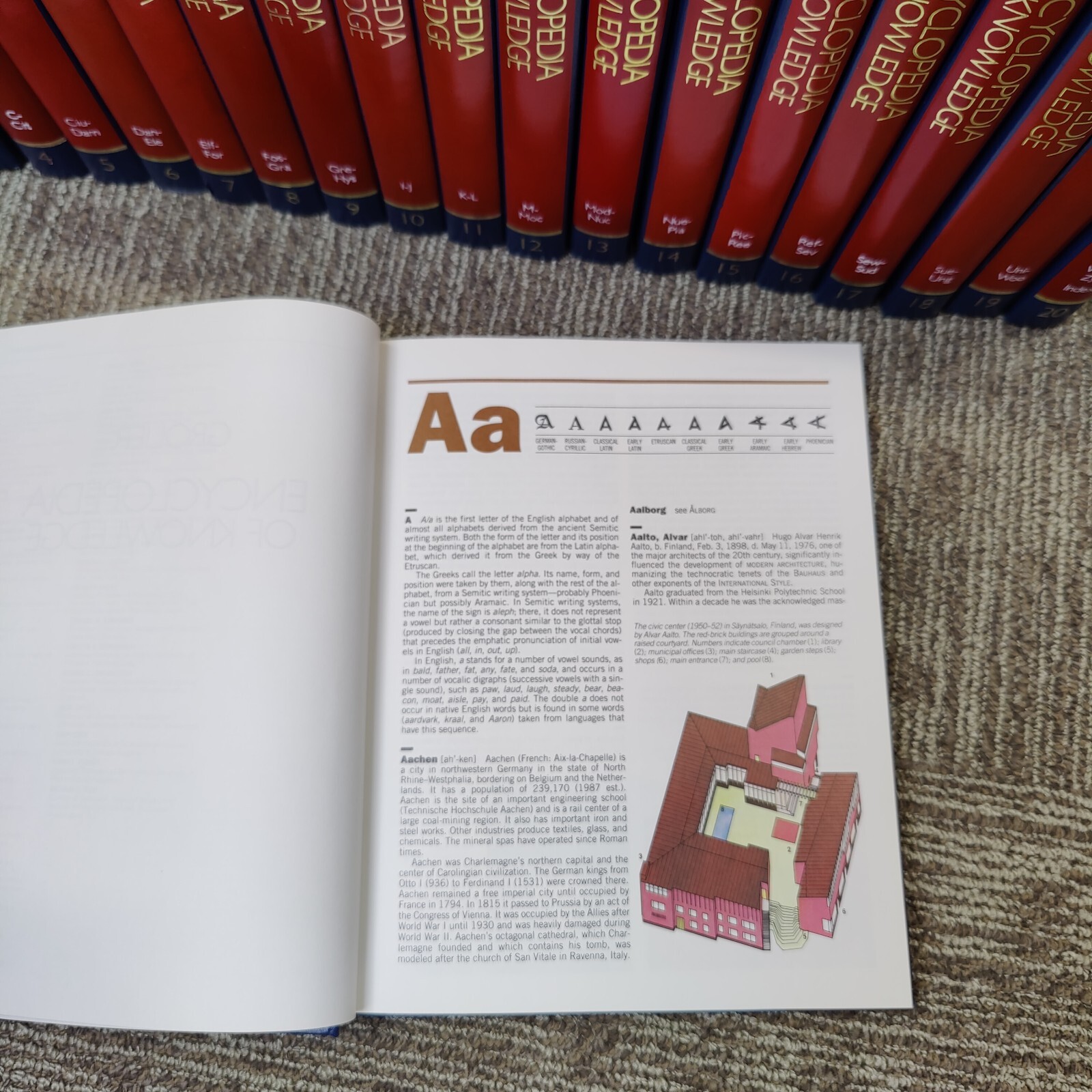 GROLIER ENCYCLOPEDIA OF KNOWLEDGE 1991 Full Set 20 Volumes Abridged ...