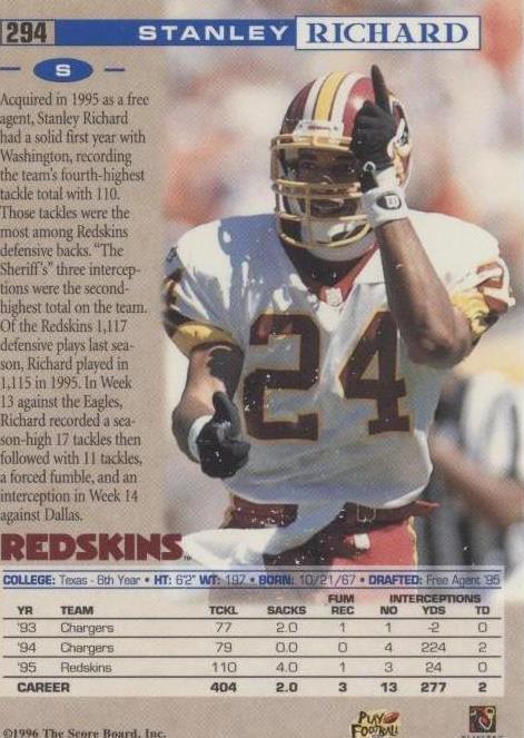 Las mejores ofertas en 1996 Pro Line Stanley Richard #294 | eBay