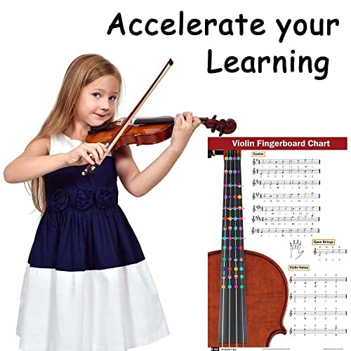 Violin Fingering Chart With Color Coded Notes Learn Violin Scales