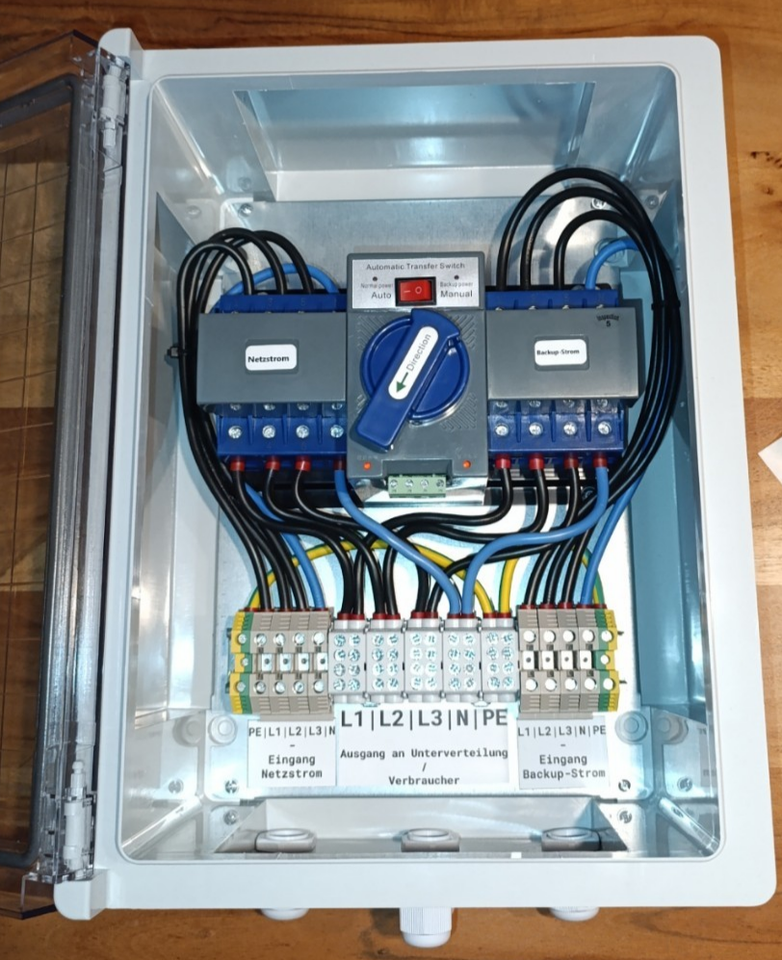 Automatischer Transferschalter (ATS Box) 63A 4P Notstrom Ersatzstrom PV ...